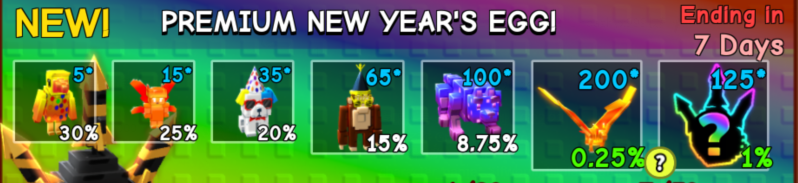 Premium New Year‘s’ Egg Grow a Garden – Value, Abilities, Rarity & How ...